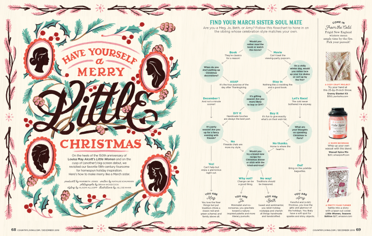 Print Portfolio – Natalie Schumann